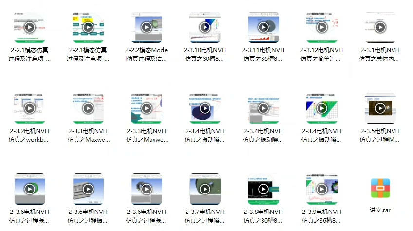 基于ANSYS Maxwell和Workbench的永磁同步电机NVH仿真设计流程资料（含讲义..._ansys永磁同步电机噪音仿真的流程图-CSDN博客