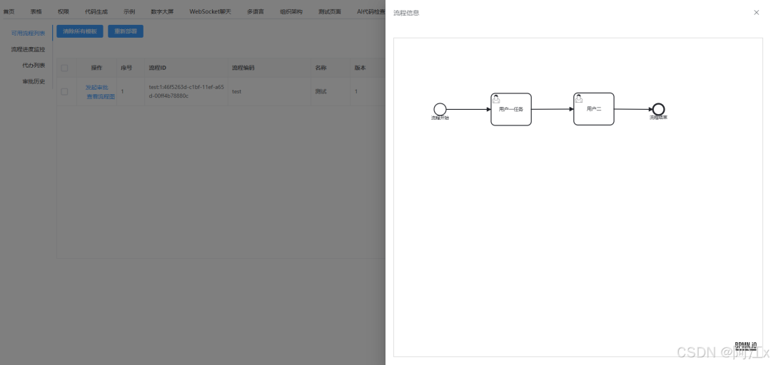 SpringBoot 3.x 集成 Flowable 7.x：流程设计、部署、启动及完成实战_springboot 集成flowable-CSDN博客
