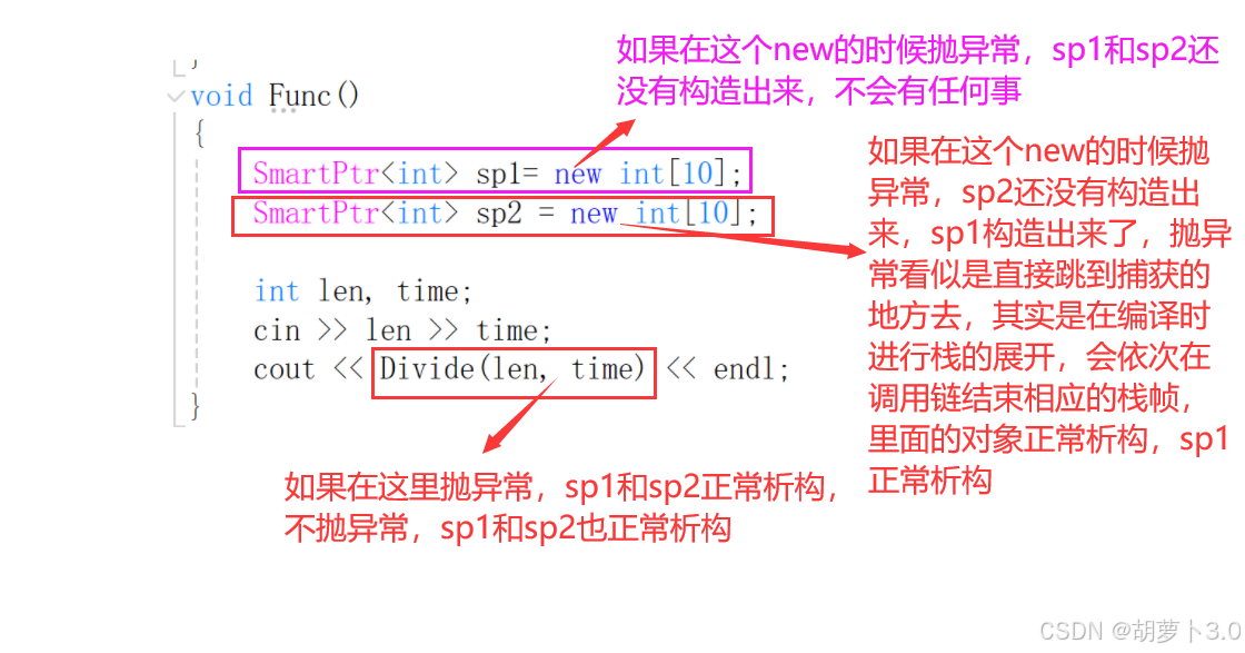 构建安全的C++内存管理体系：从RAII到智能指针的完整解决方案-CSDN博客