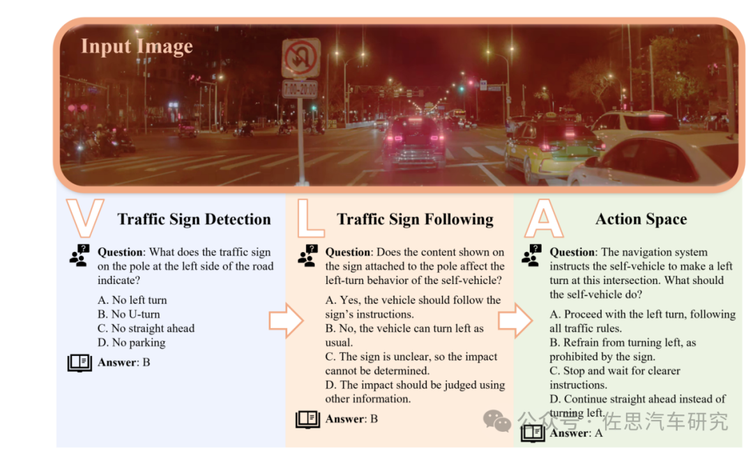 VLM/VLA模型训练与评估指南：13大开源数据集，轻松入门，记得收藏！_vla vlm-CSDN博客