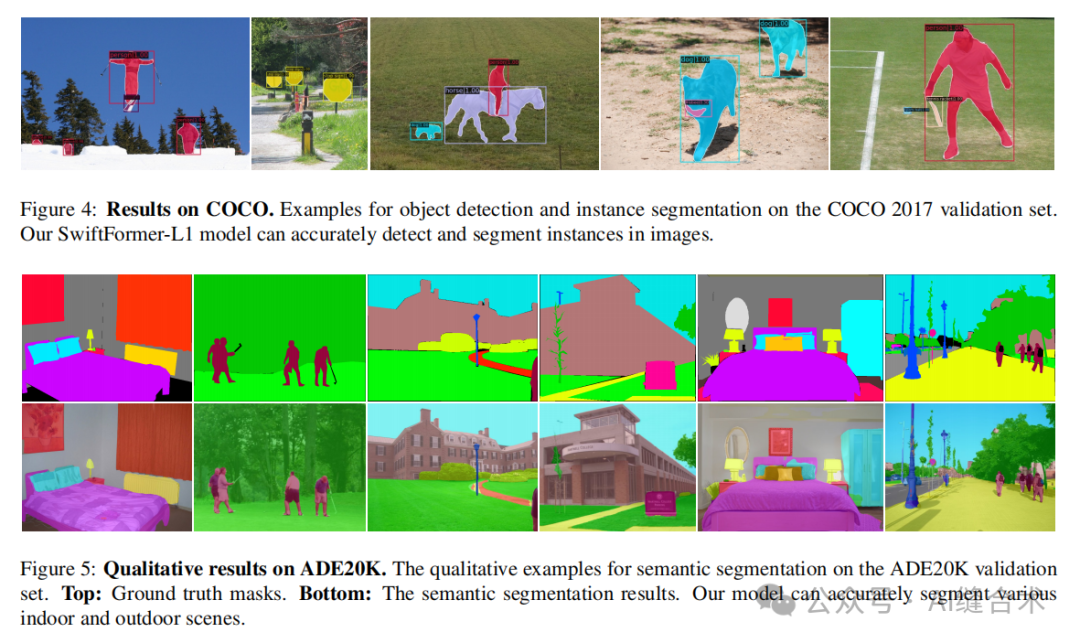高效加性注意力Efficient Additive Attention，轻量且涨点！-CSDN博客