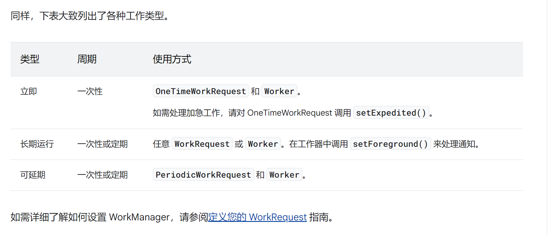 WorkManager常见的使用说明 在包androidx.work:work-runtime-ktx-CSDN博客
