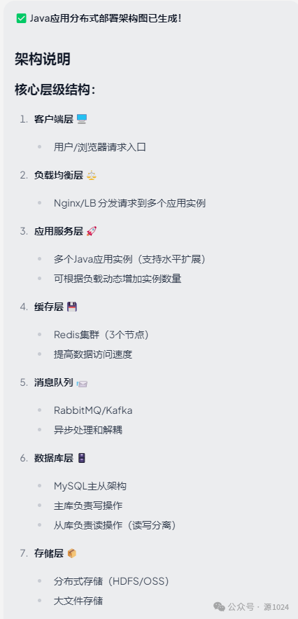 Github 4.8k Star！一款AI加持的Draw.io神器！-CSDN博客