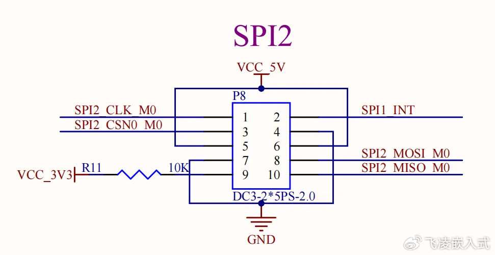 RK3562开发板使用SPI挂载RTD温度传感器_rk3562 m0 spi从机-CSDN博客