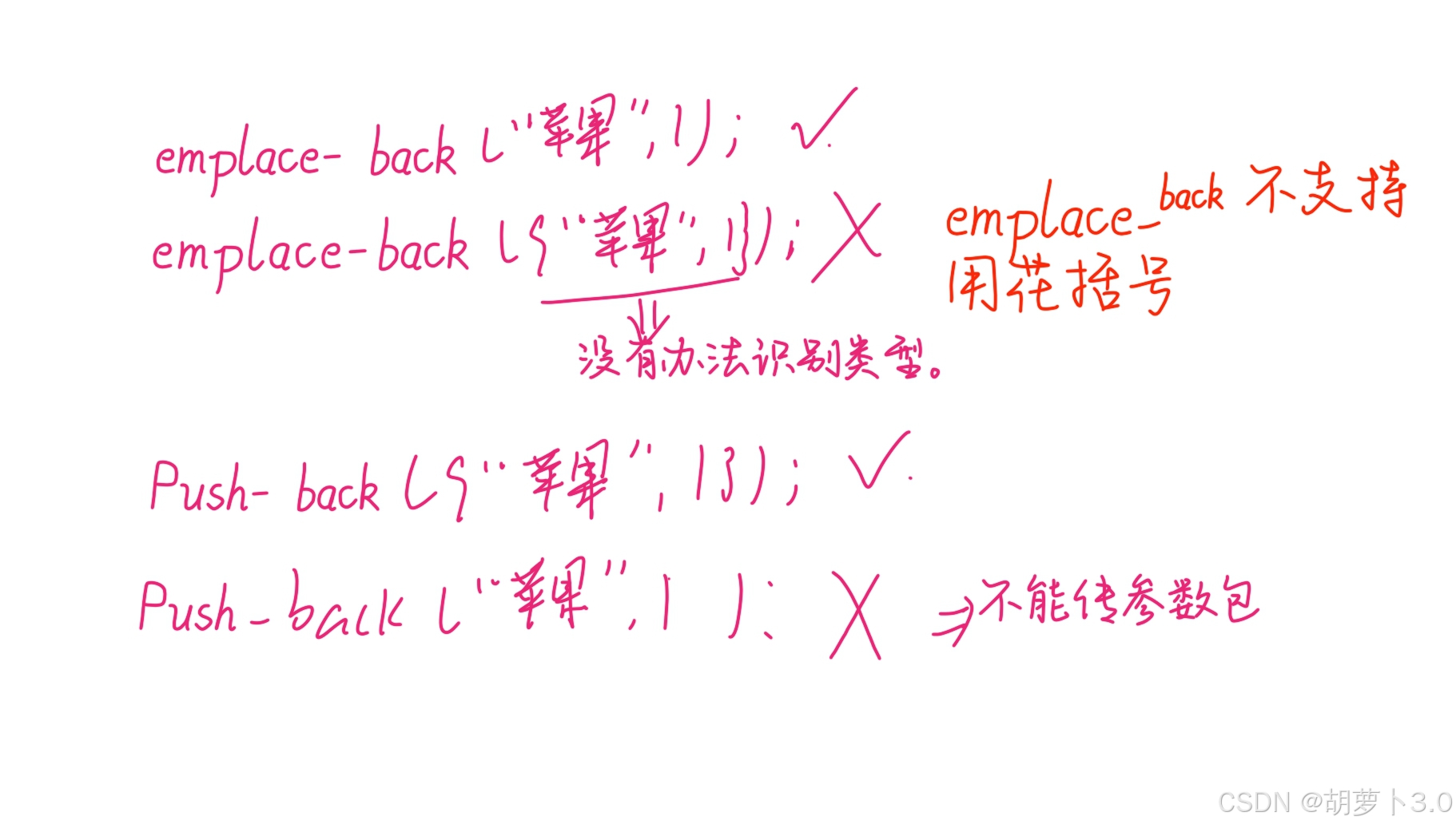 现代C++特性深度探索：模板扩展、类增强、STL更新与Lambda表达式-CSDN博客