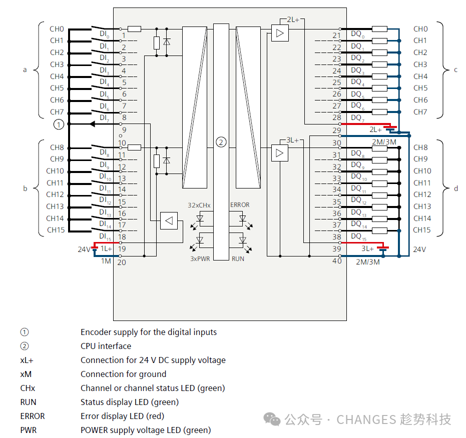 1500 接线图_1504d-2pn-CSDN博客