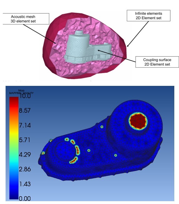 Actran基础声学-（自己录制共11节） 01-单极子辐射噪声-1节 02-偶极子辐射噪声-1节 03-声腔模_actran教程-CSDN博客