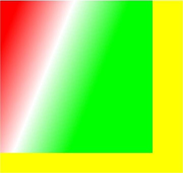 【鸿蒙next开发】ArkUI框架：ArkTS组件-CanvasGradient-CSDN博客