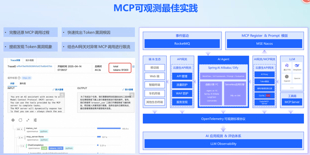 从零开始构建Java大模型应用：Spring AI Alibaba框架详解，收藏不迷路！_alibaba大模型java框架-CSDN博客