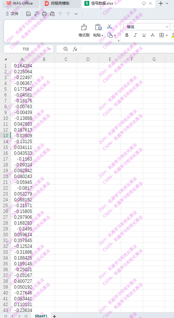 基于改进自适应经验模态分解结合排列熵(ICEEMDAN-PE)的信号降噪方法 (单变量时序)_iceemdan 代码-CSDN博客