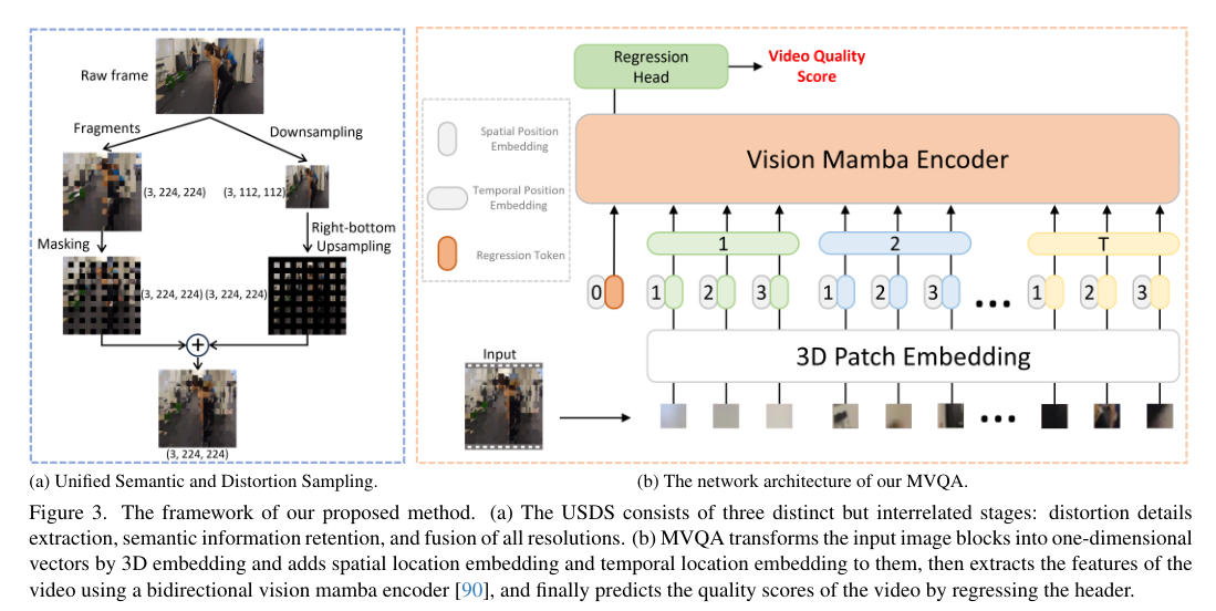 视频质量评估（VQA）_vqa视频质量诊断最新版本更新内容-CSDN博客