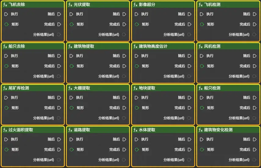 聊聊真实体验：试了3款AI开发工具后，我选了DevMate星图云开发者平台-CSDN博客