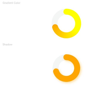 【鸿蒙next开发】ArkUI框架：ArkTS组件-Progress_arkui loadingprogress 背景变暗-CSDN博客