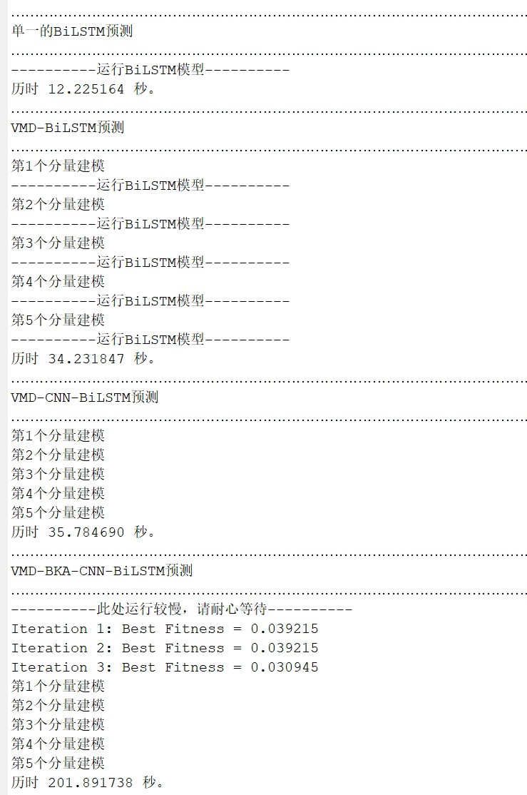 基于VMD-BKA-CNN-BiLSTM的四模型多变量时序预测：从风能、光能数据对比及算法优化结果图-CSDN博客