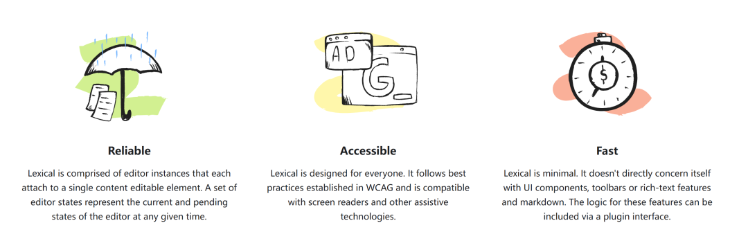 【GitHub项目推荐--19K star! 不得不安利的新一代富文本编辑器】【转载】-CSDN博客