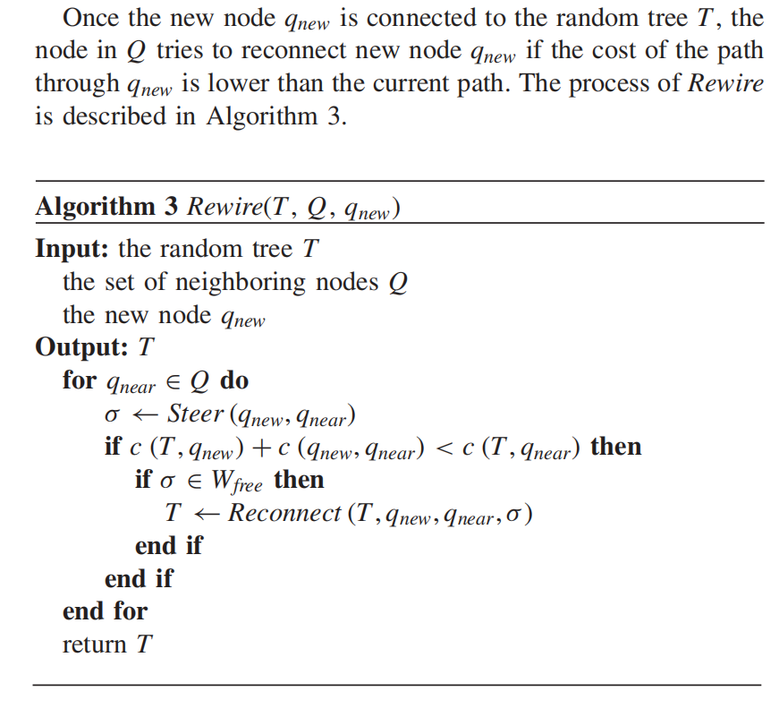 【路径规划】基于Fast-RRT二维空间移动机器人改进的运动规划器附Matlab复现含文献-CSDN博客
