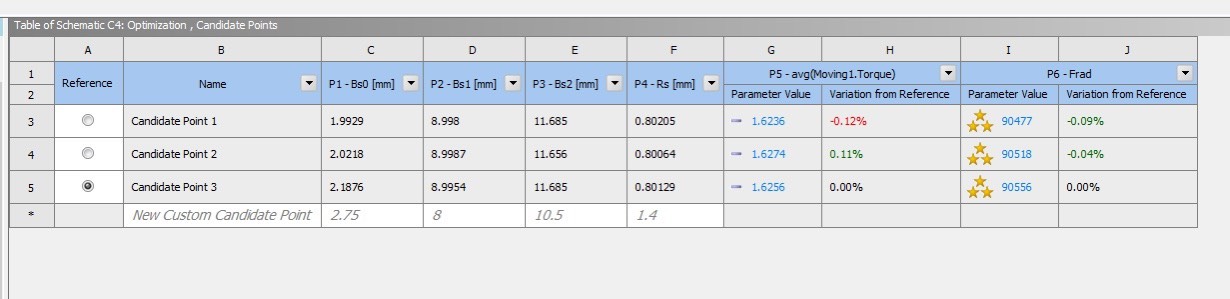 Maxwell 与 Workbench 联合仿真：电机时空二维电磁力谐波优化设计-CSDN博客