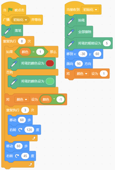 2025年3月Scratch图形化编程等级考试（四级）真题试卷_2025 scratch图形化编程等级考试(四级)真题试卷-CSDN博客