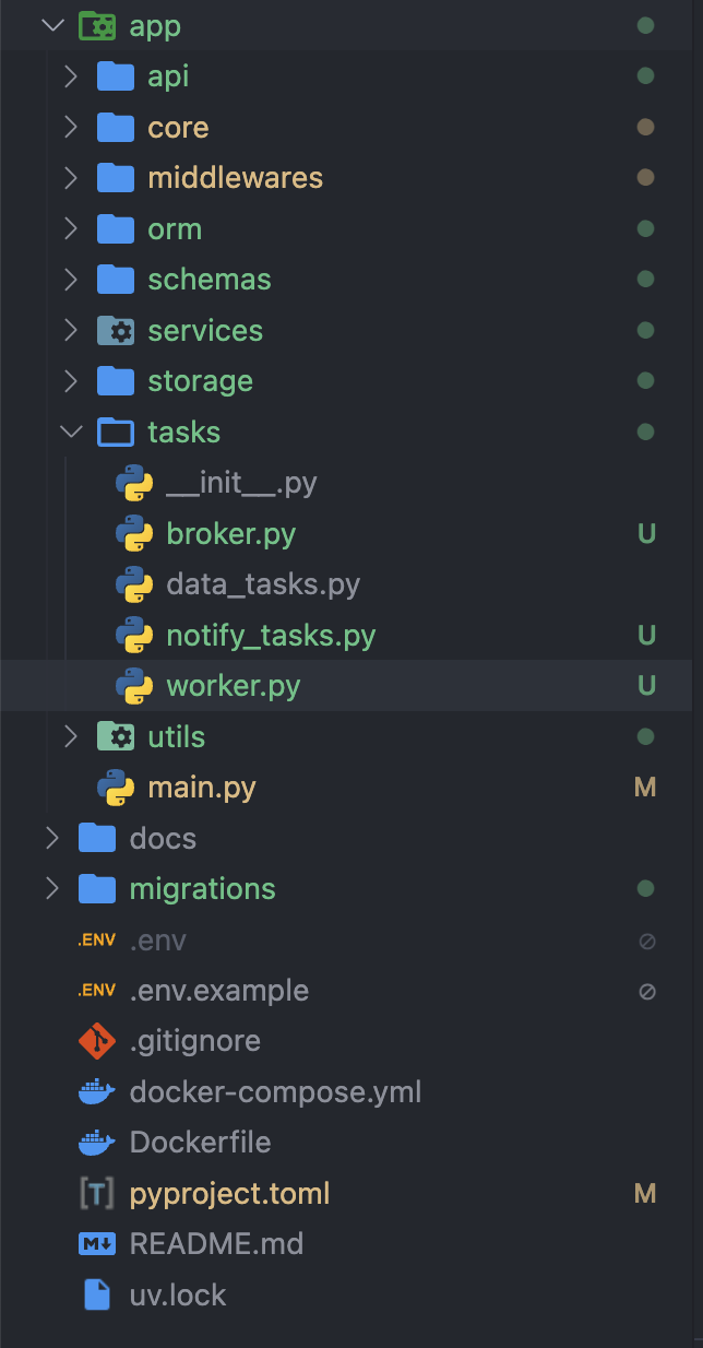 taskiq异步分布式任务管理器 适用fastapi-CSDN博客