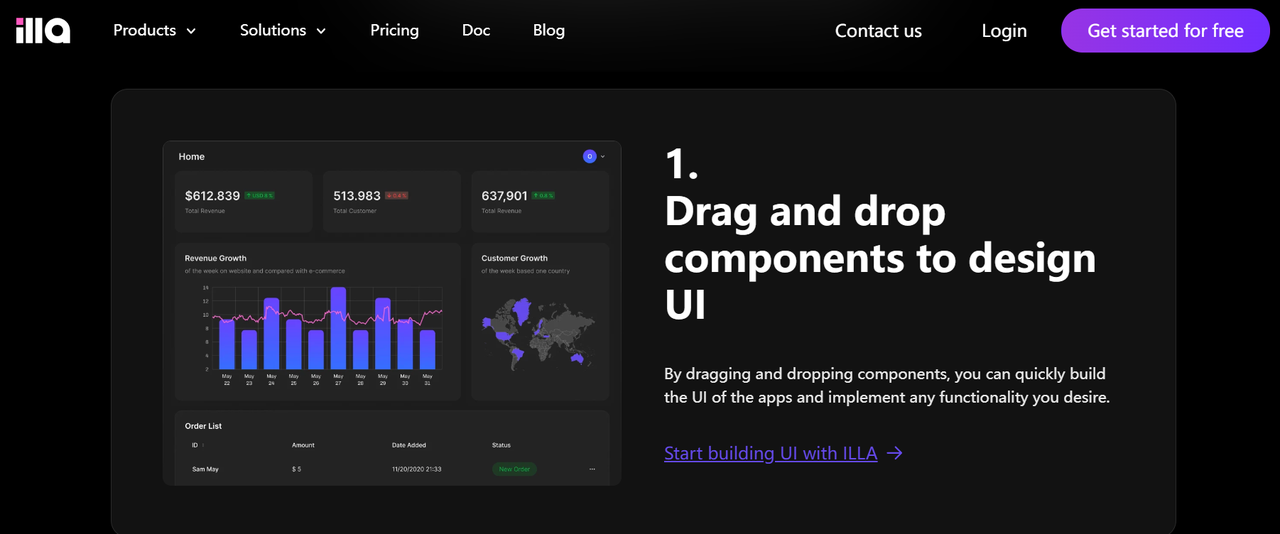 GitHub 上 Stars 最多的 11 款开源内部工具_github最多stars-CSDN博客