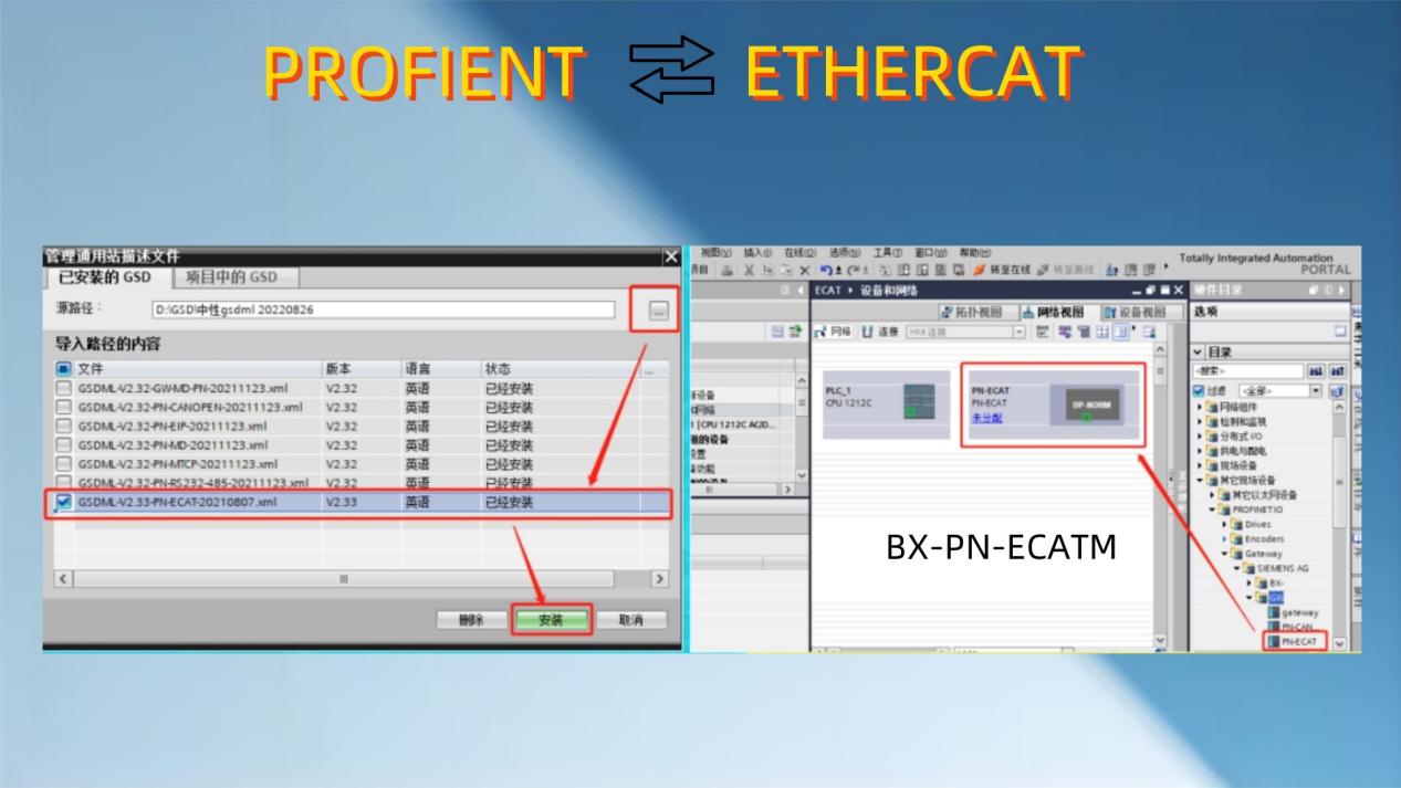 跨域集成：Profinet转EtherCAT网关与智能读写器的交互解码技术-CSDN博客