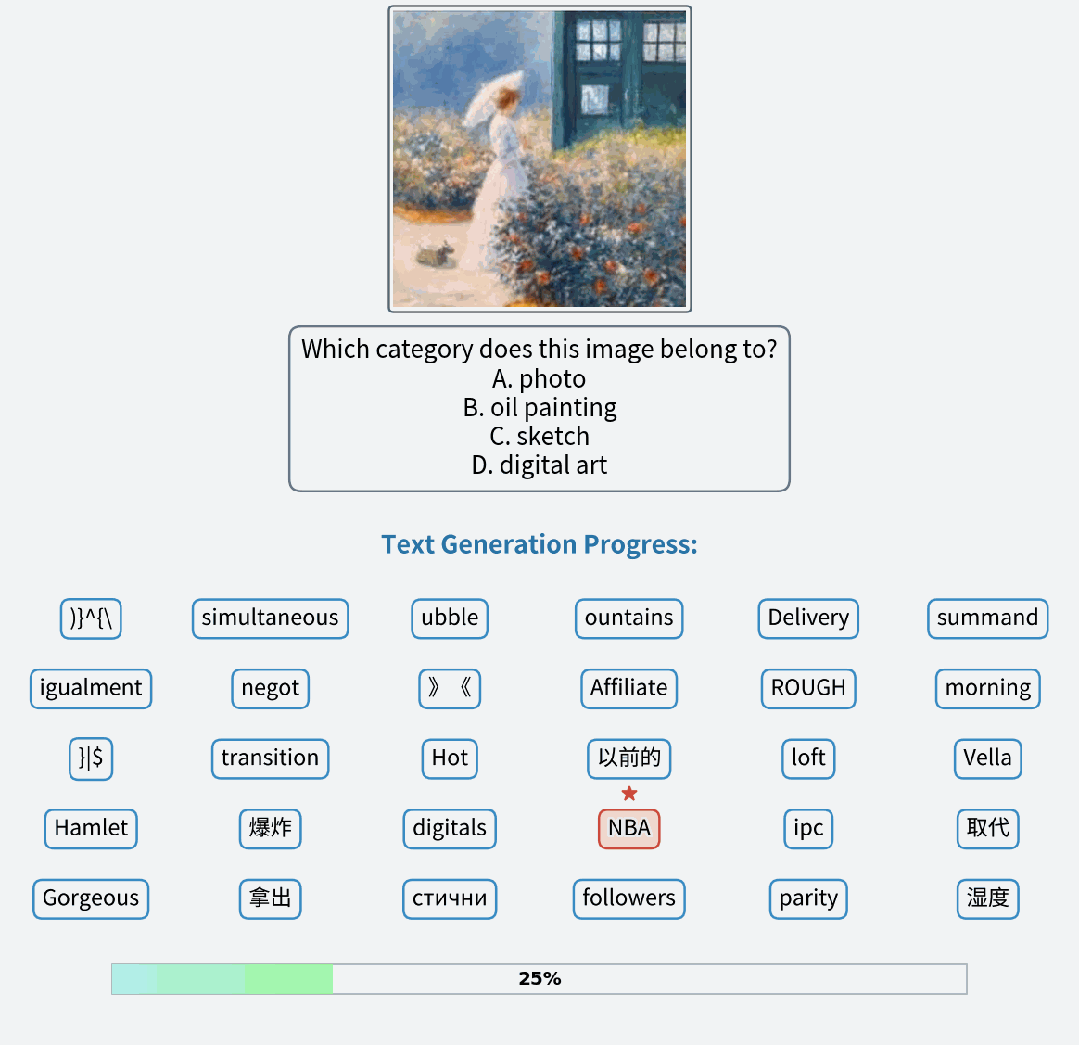 比自回归更灵活、比离散扩散更通用！FUDOKI：首个纯离散Flow匹配多模态模型-CSDN博客