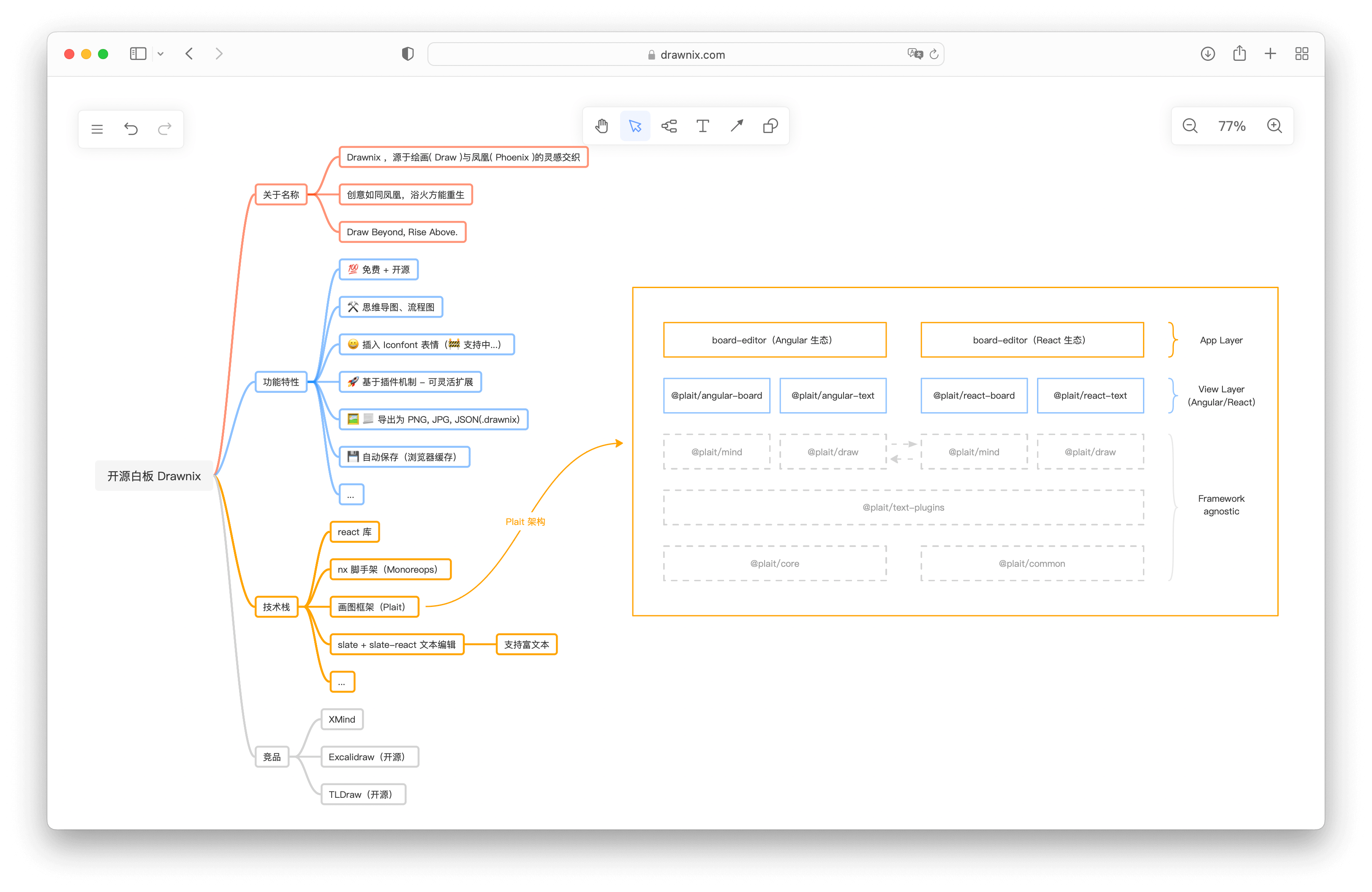 windows部署开源一体化白板工具Drawnix-CSDN博客
