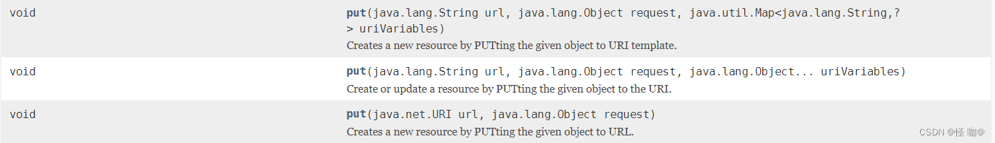 RestTemplate教程_java resttemplate-CSDN博客