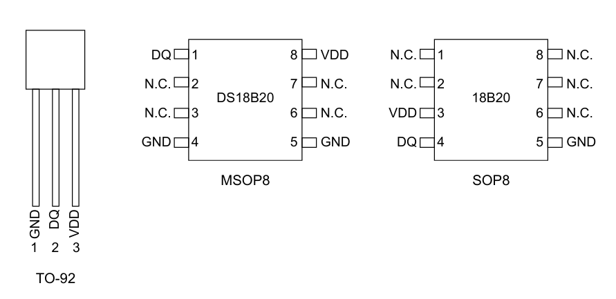 在STM32F103使用DS18B20采集温度_ds18b20 stm32f103 hal库代码-CSDN博客