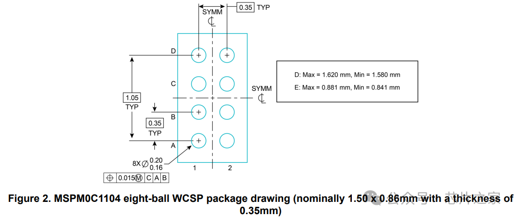 全球最小的 MCU来了，尺寸仅为1.38平方毫米。-CSDN博客