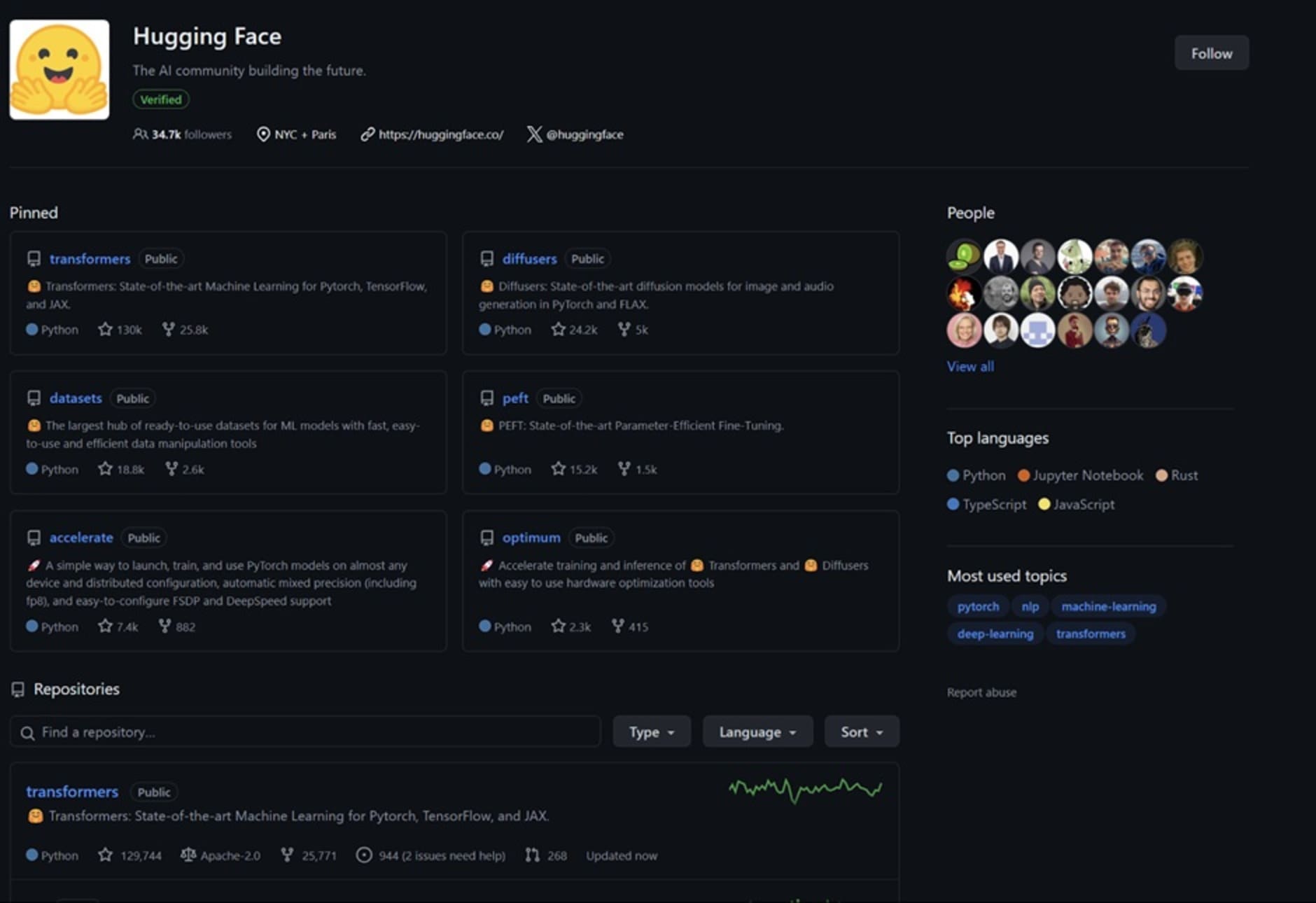关于Hugging Face模型库和社区_hugging face model hub-CSDN博客