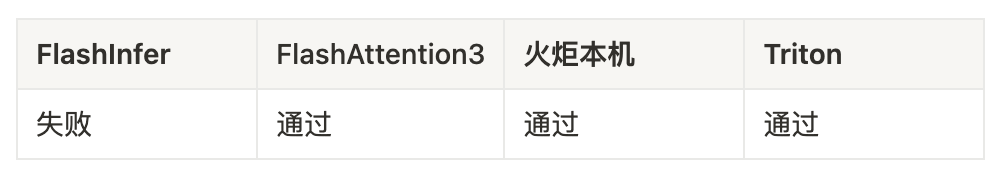 通过工具增强 LLM Agent 能力：veRL+ReTool 的完整实践指南_verl报错valueerror: cannot use run() inside async lo-CSDN博客