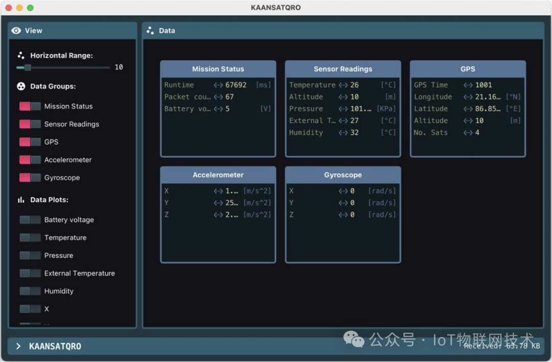 Qt 开源 Serial Studio 支持串口、MQTT、BLE的嵌入式可视化工具-CSDN博客