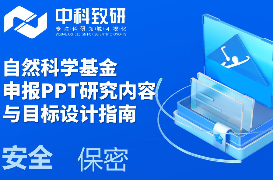 中科致研干货分享丨自然科学基金申报PPT研究内容与目标设计指南-CSDN博客