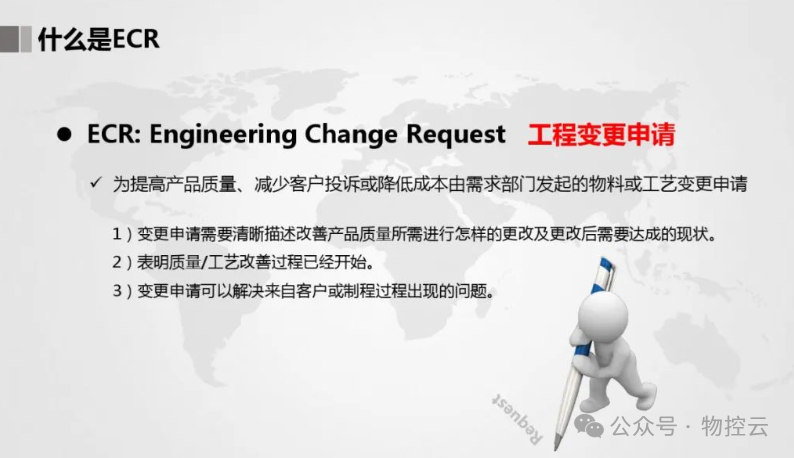 什么是ECR/ECO/ECN？-CSDN博客