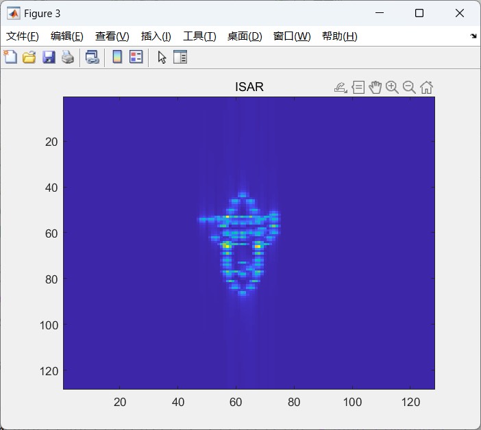 逆合成孔径雷达（ISAR）， 飞机火箭数据仿真ISAR成像 使用Matlab编程实现 RD成像，距离多_isar雷达开源数据-CSDN博客