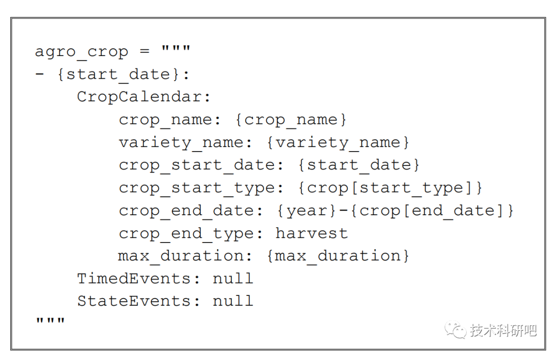 WOFOST模型与PCSE模型_wofost python-CSDN博客