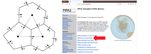 大气污染扩散模型Calpuff、FLEXPART拉格朗日粒子、 AERMOD模型、MPAS..._气体扩散模型-CSDN博客