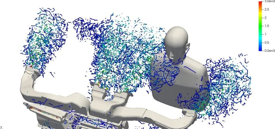 CFD专栏丨空调管路流动噪声LBM仿真_风噪cfd仿真原理-CSDN博客