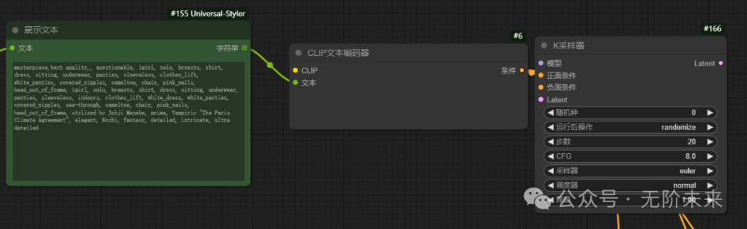 ComfyUI节点功能大全｜CLIP文本编码器及类似节点介绍_clip文本编码flux-CSDN博客