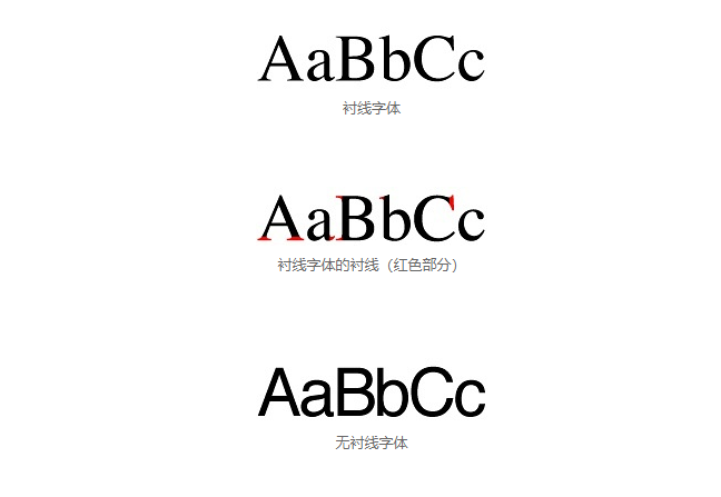 Day3-前端（CSS）-CSDN博客