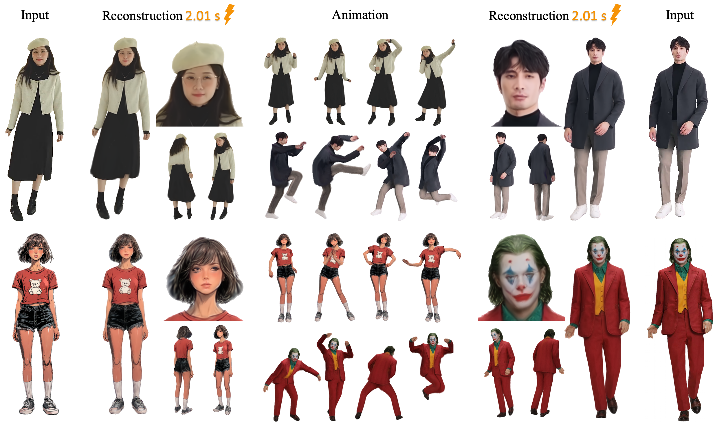 LHM - 人体动作生成框架_lhm-v1.0-CSDN博客