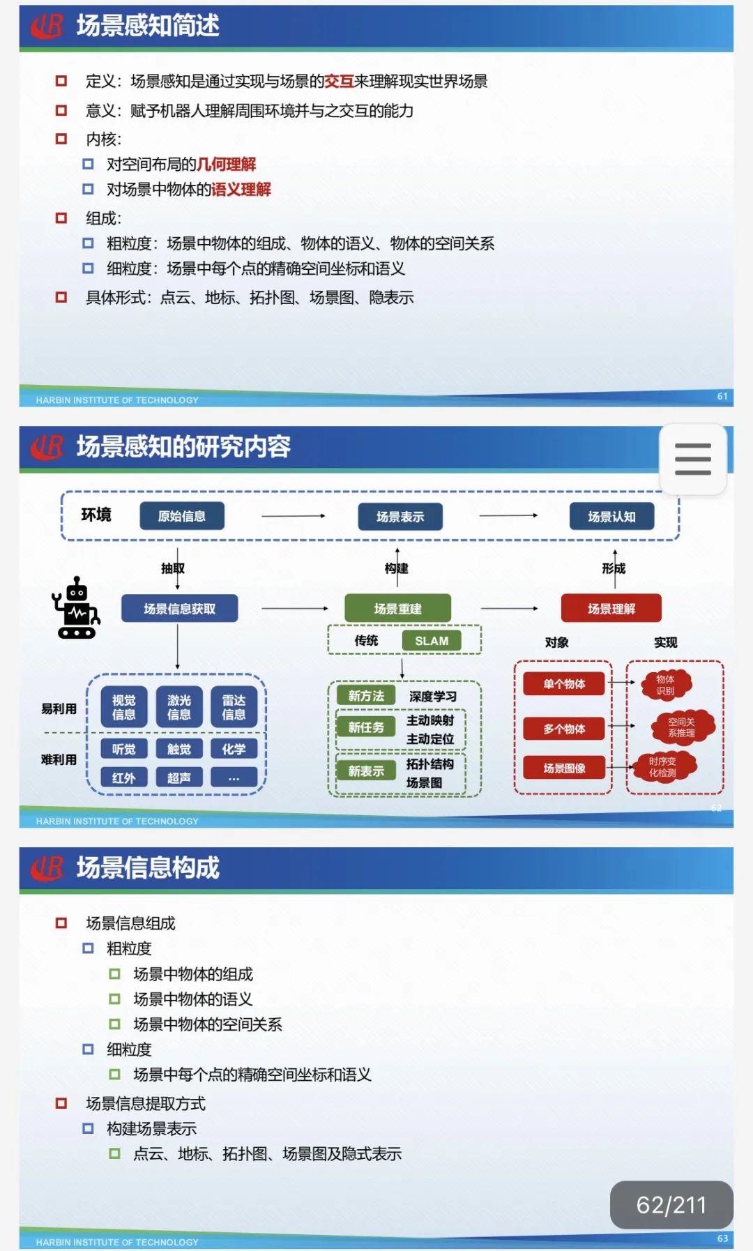 哈工大团队｜一文详解大模型时代下的具身智能（附下载）_大模型时代的具身智能-CSDN博客
