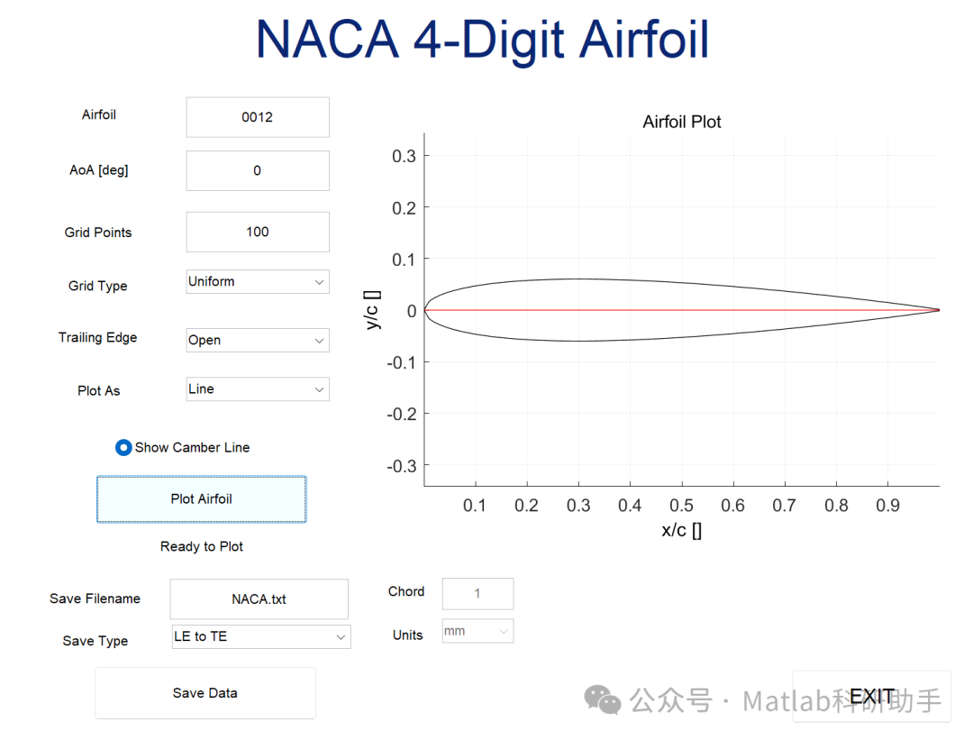 【机翼形状优化GUI】基于matlab求解机翼形状优化研究附Matlab代码_形状优化matlab-CSDN博客