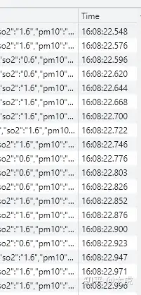 SSE(Server-Sent Events)及JS 的 EventSource、 text/event-stream MIME 类型介绍_js eventsource-CSDN博客