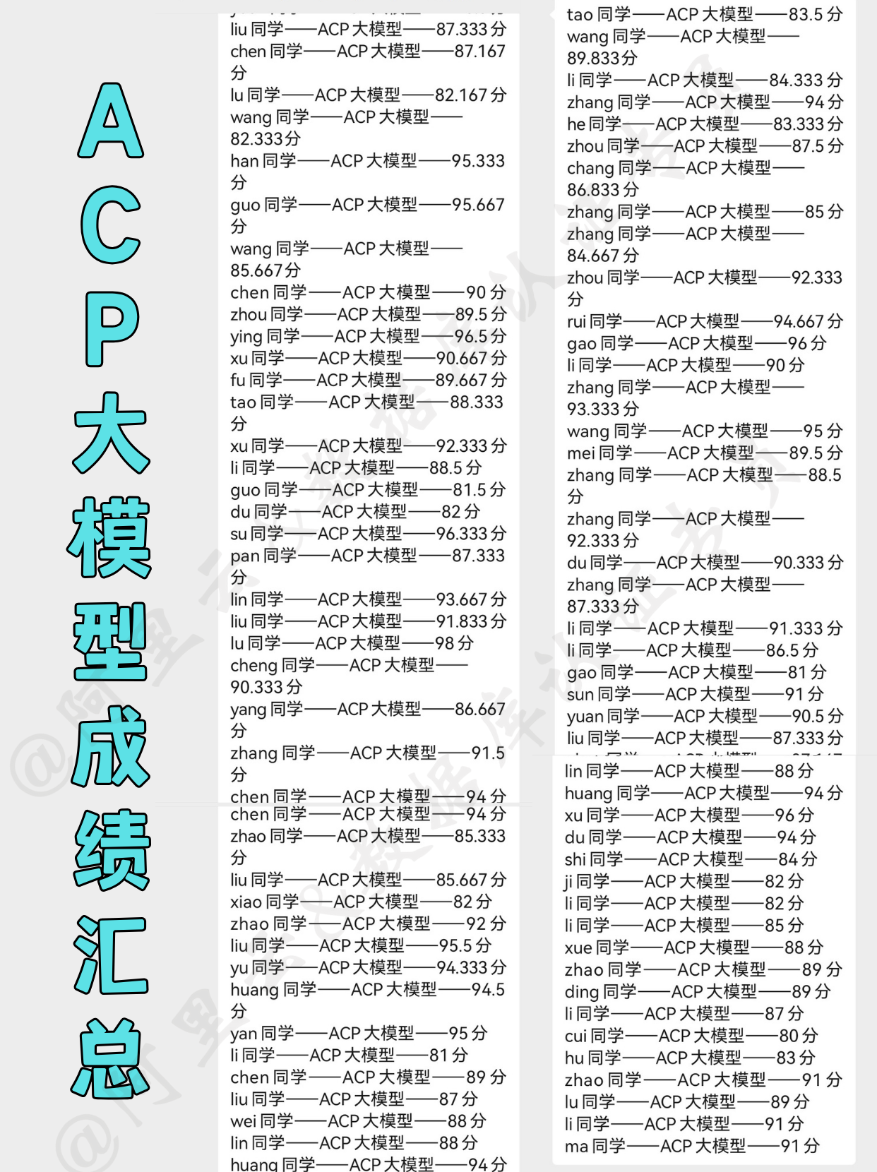 喜报！9-12月阿里云ACP线上考试成绩汇总！-CSDN博客