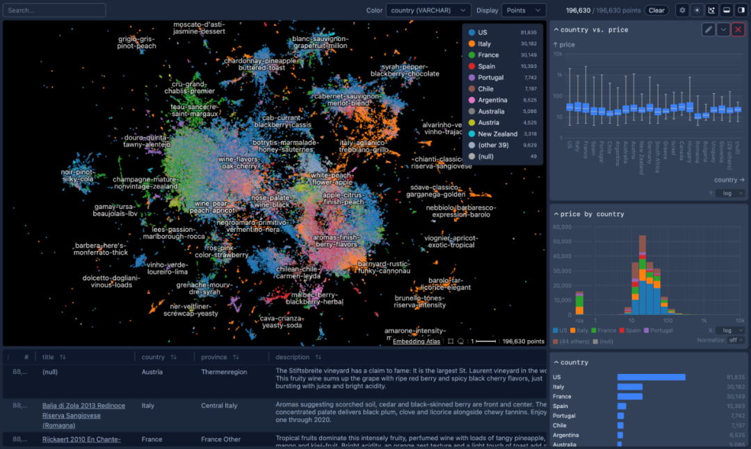 推荐 9 个本周 yyds 的开源项目，牛逼。-CSDN博客