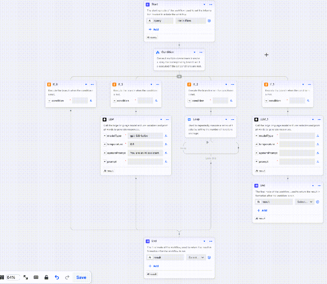 开源AI工具FlowGram.AI，凭什么让你的工作效率提升300%？-CSDN博客