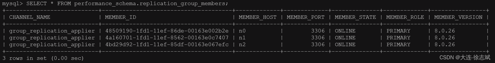 MySQL高可用之ProxySQL + MGR 实现读写分离实战-CSDN博客