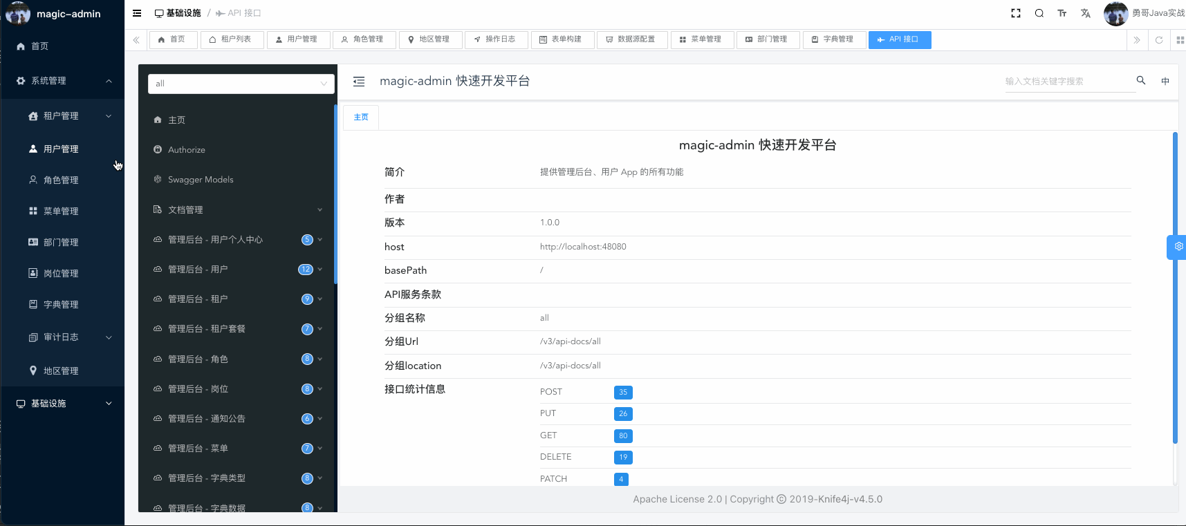 聊聊 ruoyi-vue ,ruoyi-vue-plus ,ruoyi-vue-pro 谁才是真正的王者-CSDN博客